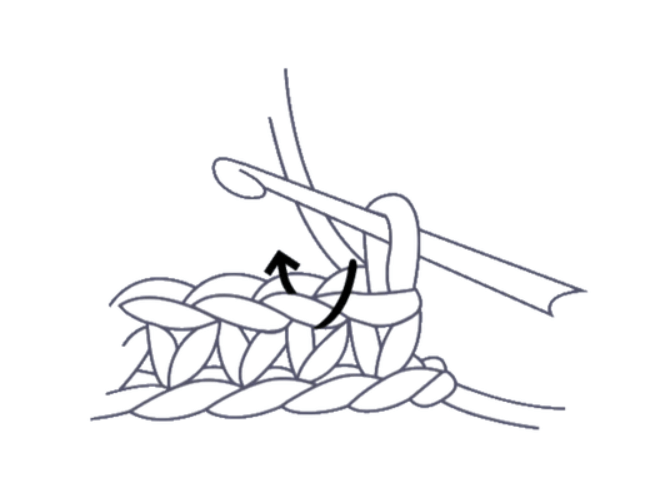 How to FLO and BLO in Crochet | GorbunovaDolls